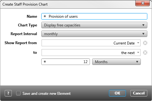 Dialog “Create Staff Provision Chart” › microTOOL Hilfeseiten