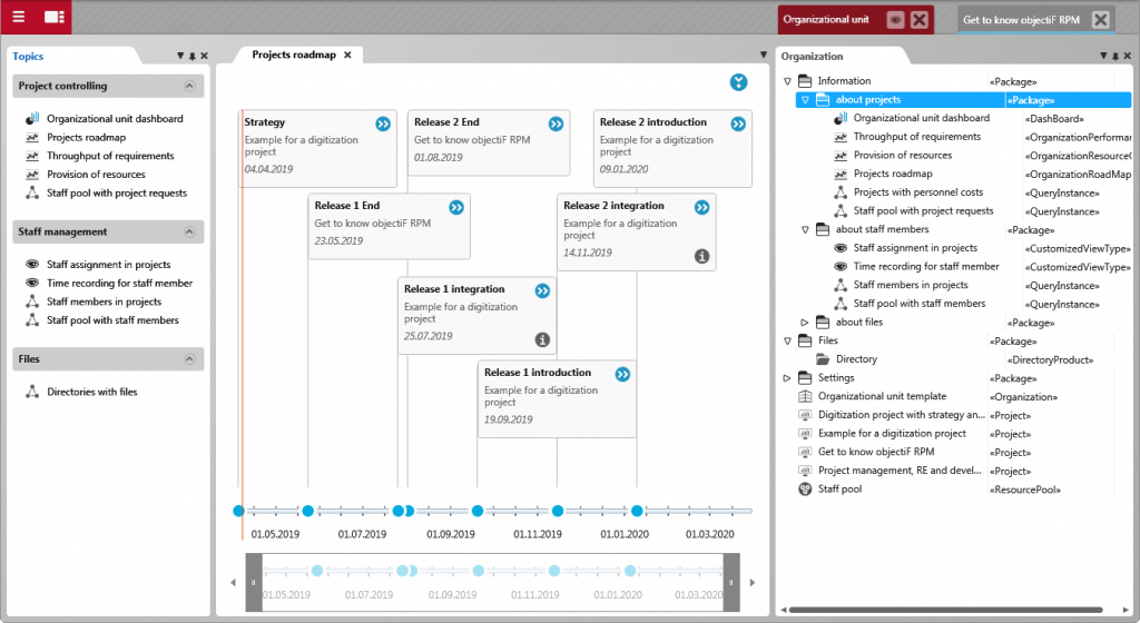Organizations and projects › microTOOL Hilfeseiten